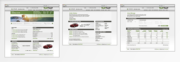 Hypervisors You Must Know: Wheels Fleet Management Hypervisors You Must Know: Wheels Fleet Management