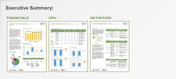 Why Wheels - Strategic Fleet Managment | Wheels, Inc.